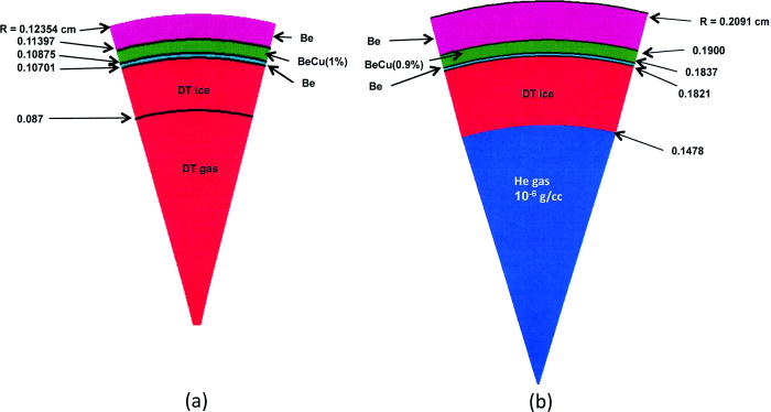Implosion and burn of fast ignition capsules—Calculations with HYDRA ...