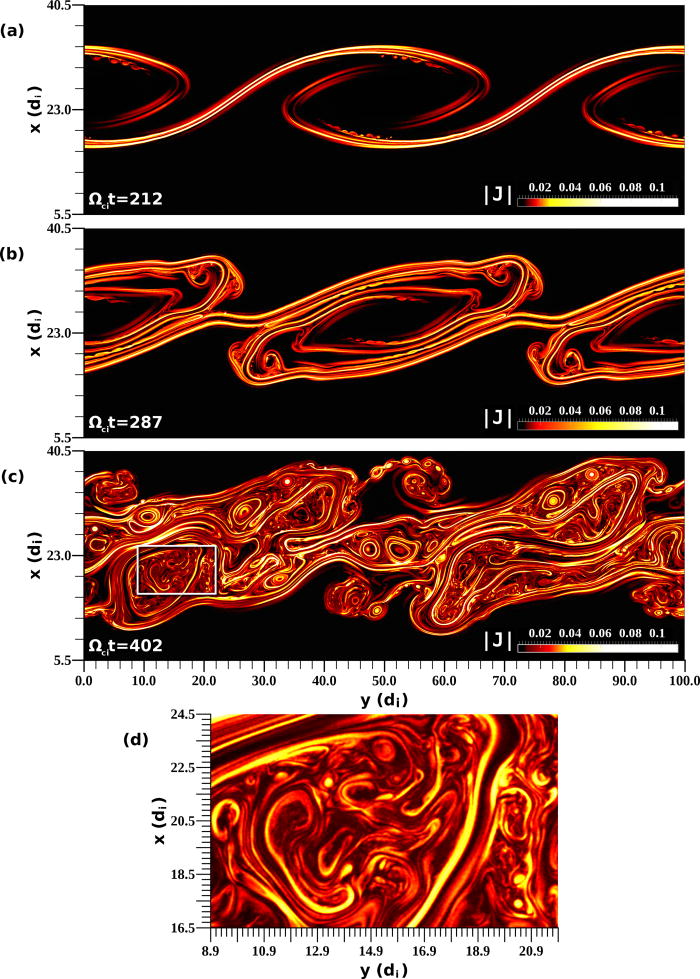 Coherent structures, intermittent turbulence, and dissipation in high-temperature plasmas ...