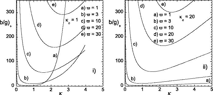 Dynamic stabilization of Rayleigh-Taylor instability: Experiments with ...