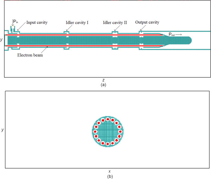 High power operation of an X-band coaxial multi-beam relativistic ...