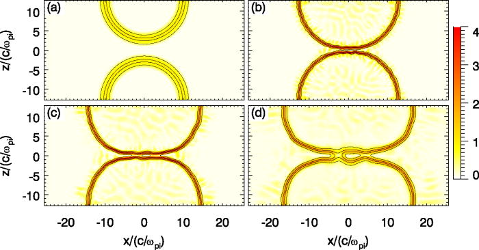 Particle-in-cell simulations of magnetic reconnection in laser-plasma ...
