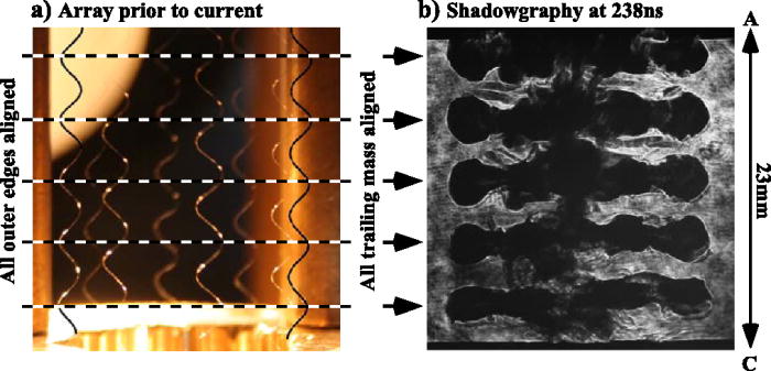 Ablation dynamics in coiled wire-array Z-pinches | Physics of Plasmas | AIP Publishing
