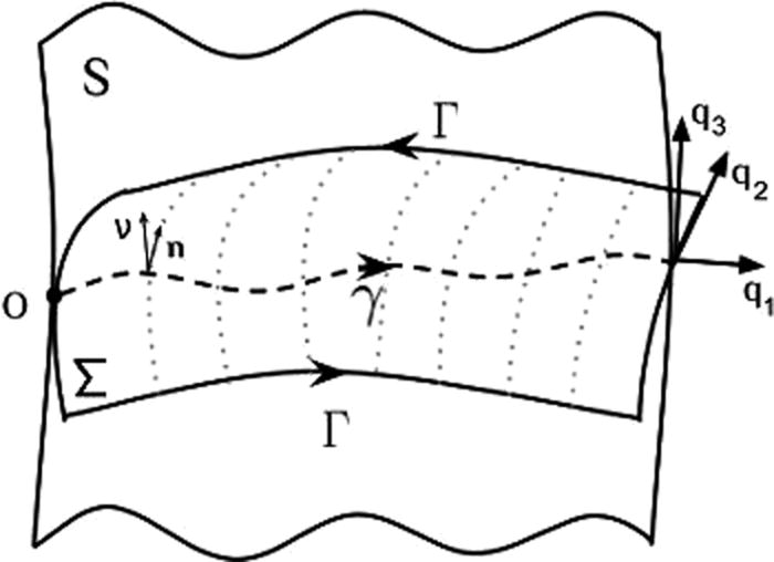 Generalized shock conditions and the contact discontinuity in the Hall ...