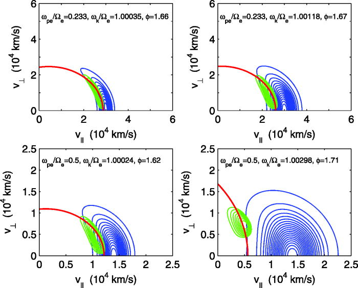 Emission of radiation induced by pervading Alfvén waves | Physics of ...