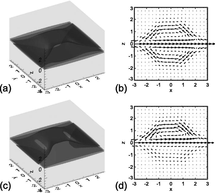 Reconnection At Three Dimensional Magnetic Null Points Effect Of Current Sheet Asymmetry