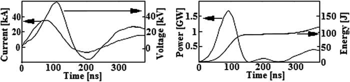 Peculiarity of convergence of shock wave generated by underwater ...