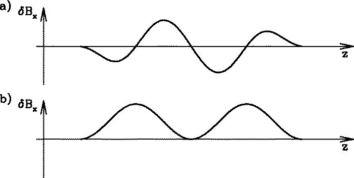 Alfvén wave collisions, the fundamental building block of plasma ...