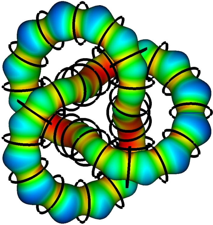 A new class of magnetic confinement device in the shape of a knot ...
