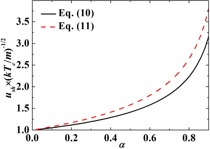 Ion boundary conditions in semi-infinite fluid models of electron beam ...