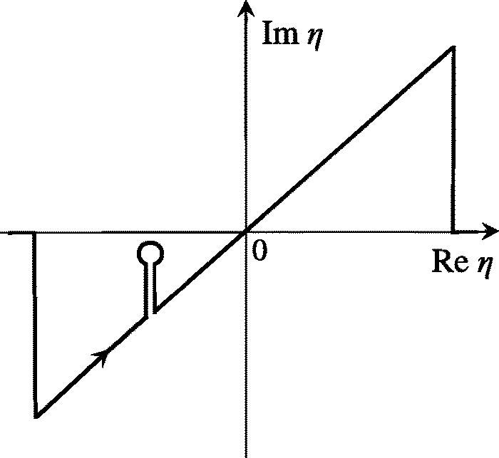 Stopping power: Effect of the projectile deceleration | Physics of ...