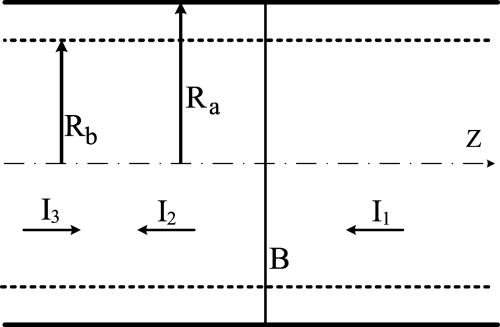 Motion of a virtual cathode in a cylindrical channel with electron beam ...