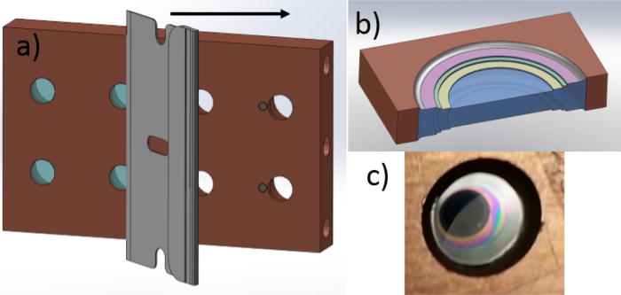 Liquid crystal films as on-demand, variable thickness (50–5000 nm ...