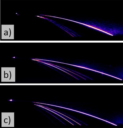 Liquid crystal films as on-demand, variable thickness (50–5000 nm ...