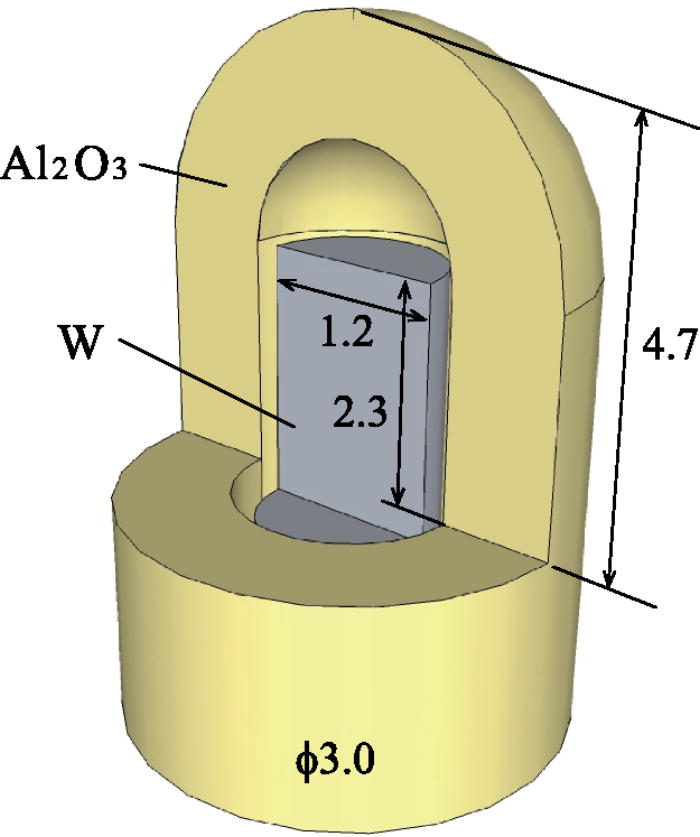 Detection of electron energy distribution function anisotropy in a magnetized electron cyclotron ...