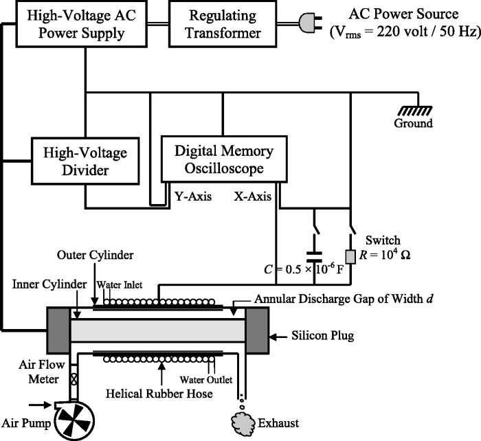 Consumption of the electric power inside silent discharge reactors ...