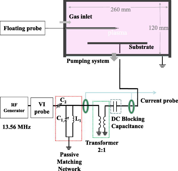 A study on improvement of discharge characteristic by using a ...