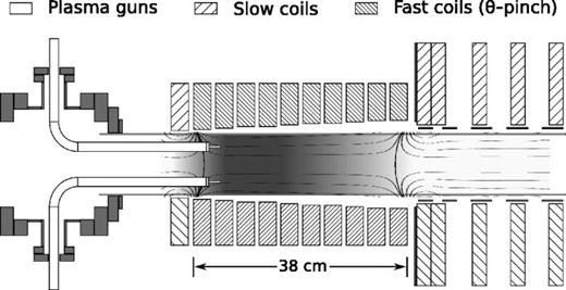 Plasma-gun-assisted field-reversed configuration formation in a conical ...