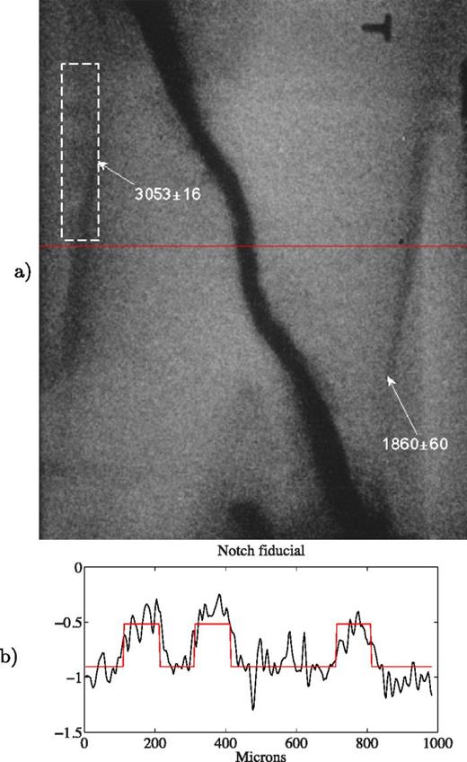The Shock/Shear platform for planar radiation-hydrodynamics experiments ...
