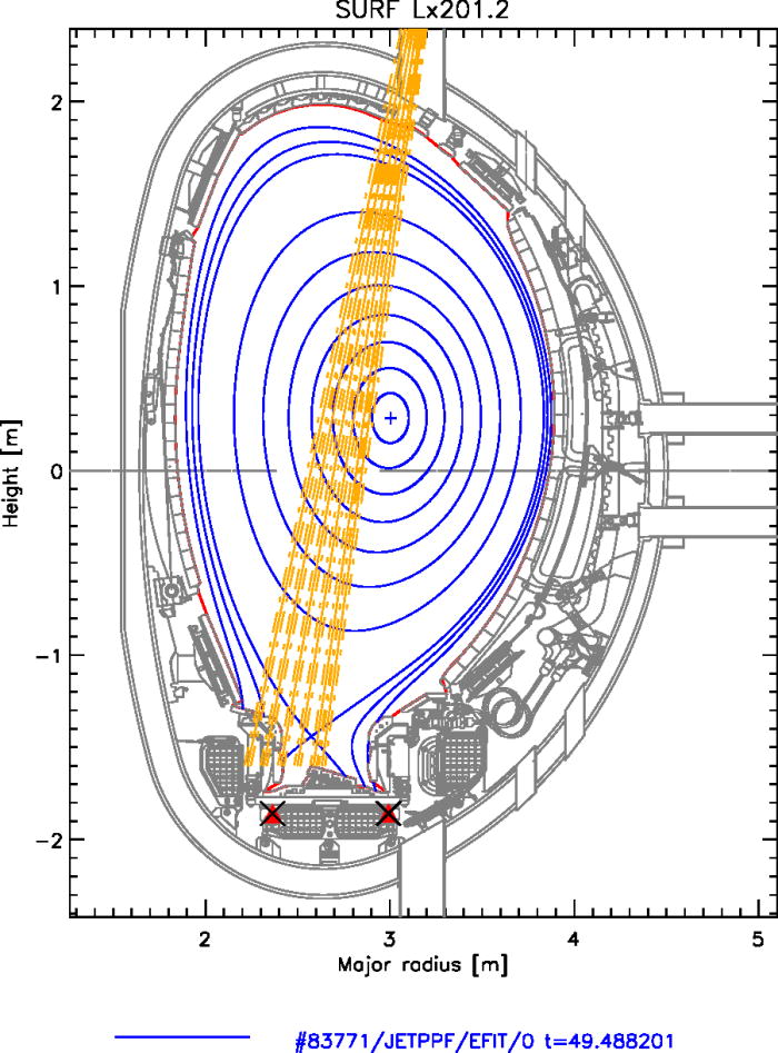The global build-up to intrinsic edge localized mode bursts seen in ...