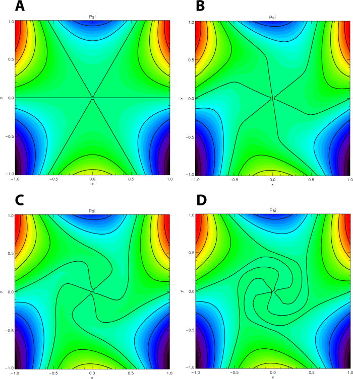 Toroidally symmetric plasma vortex at tokamak divertor null point ...
