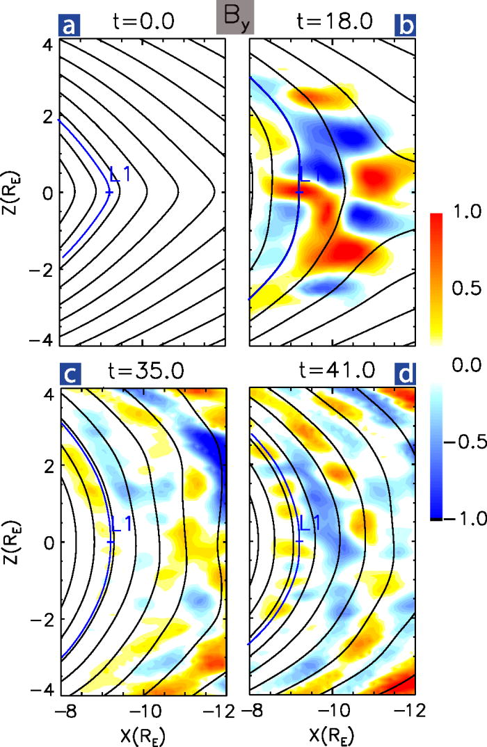 Generation of electromagnetic ion cyclotron waves in the near-Earth ...