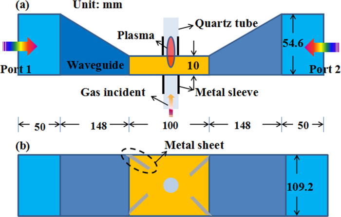 Design of novel dual-port tapered waveguide plasma apparatus by ...