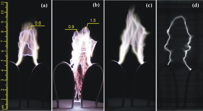 Spatiotemporally resolved characteristics of a gliding arc discharge in ...