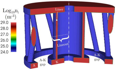 Axial magnetic field injection in magnetized liner inertial fusion ...