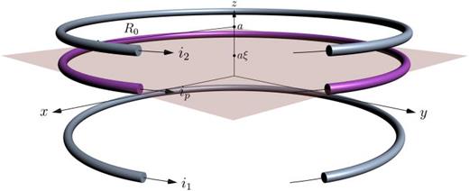 Model of vertical plasma motion during the current quench | Physics of ...