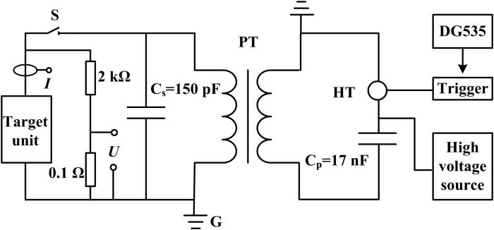 Nanosecond electrical explosion of bare and dielectric coated tungsten ...