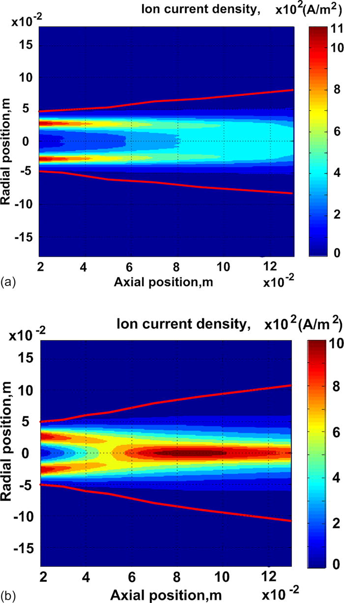 Numerical study of influence of hydrogen backflow on krypton Hall ...