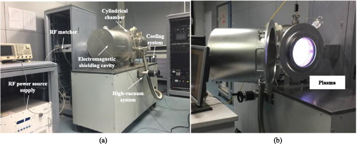 An amplitude modulated radio frequency plasma generator | Physics of ...