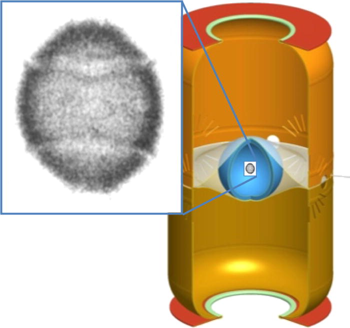 Improving ICF implosion performance with alternative capsule supports ...