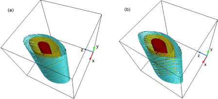 Chaotic magnetic field lines and spontaneous development of current ...