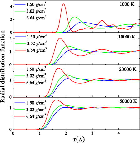 Volume 24 Issue 8 | Physics of Plasmas | AIP Publishing