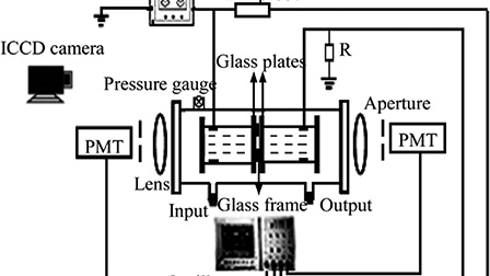 Triangular lattice pattern with invisible Kagome lattice in dielectric ...