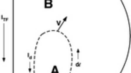 Plasma density injection and flow during coaxial helicity injection in ...