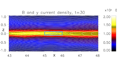 The physical foundation of the reconnection electric field | Physics of ...
