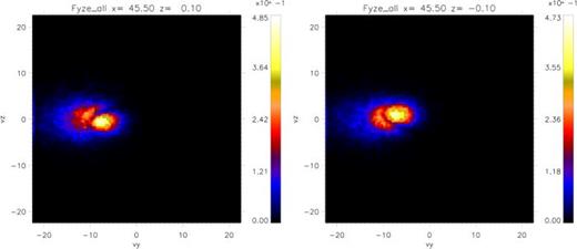 The physical foundation of the reconnection electric field | Physics of ...