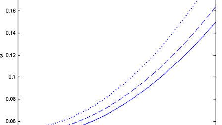 Existence regimes for shocks in inhomogeneous magneto-plasmas having ...