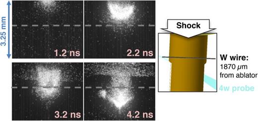 Measurements of ion velocity separation and ionization in multi-species ...
