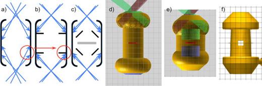 Hohlraum modeling for opacity experiments on the National Ignition ...