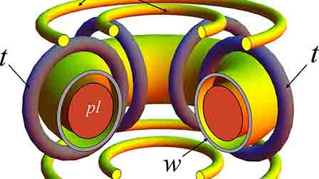 Reaction of the toroidal resistive wall on the magnetic field ...