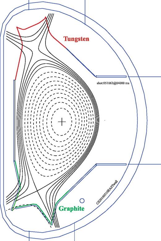 Effects of carbon impurities on the power radiation and tungsten target ...