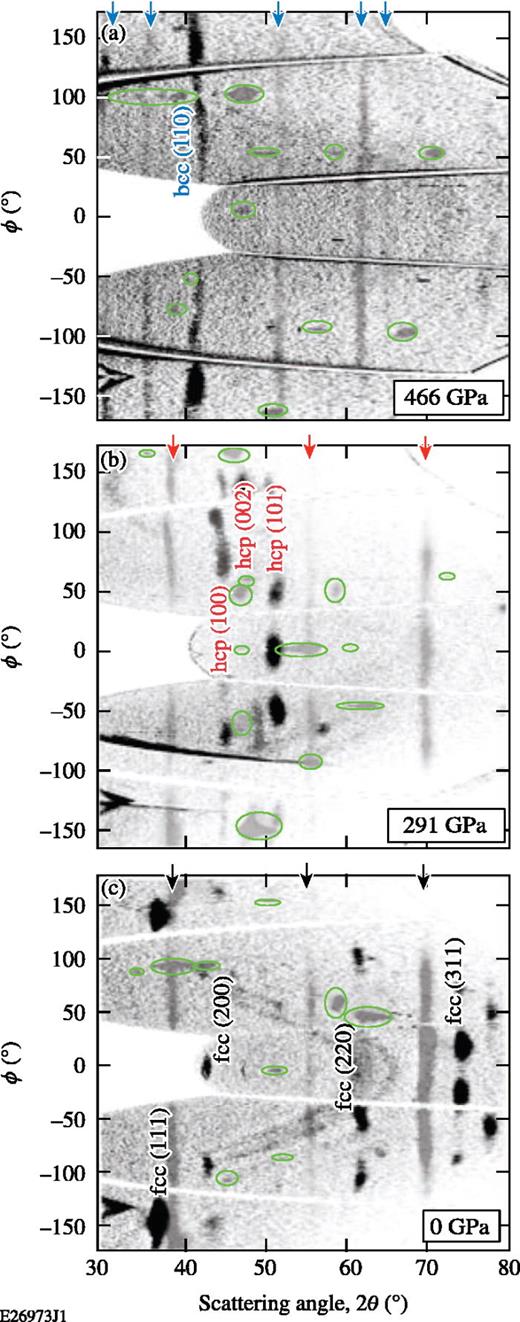 X-ray diffraction of ramp-compressed aluminum to 475 GPa | Physics of ...