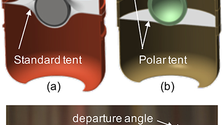 A “polar contact” tent for reduced perturbation and improved ...