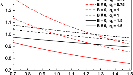 Debye length and electric potential in magnetized nonextensive plasma ...