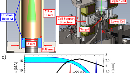 Origins and effects of mix on magnetized liner inertial fusion target ...