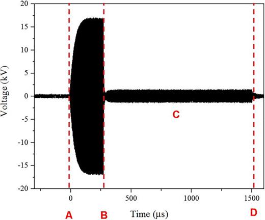 Fundamental study of DC and RF breakdown of atmospheric air | Physics ...