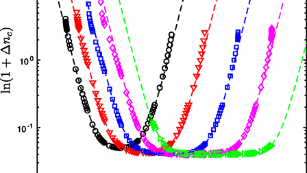 Stability of scrape-off layer plasma: A modified Rayleigh–Bénard ...